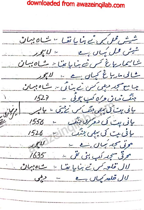 GENERAL KNOWLEDGE MCQS WITH ANSWERS for NTS,ETEA, PMS - awaz e inqilab